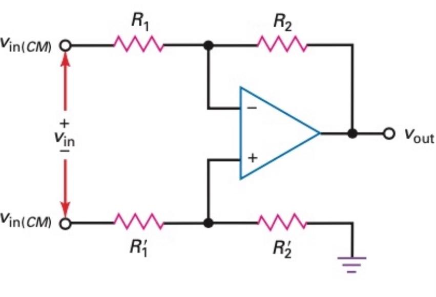 Solved Derive the transfer function of the differential | Chegg.com
