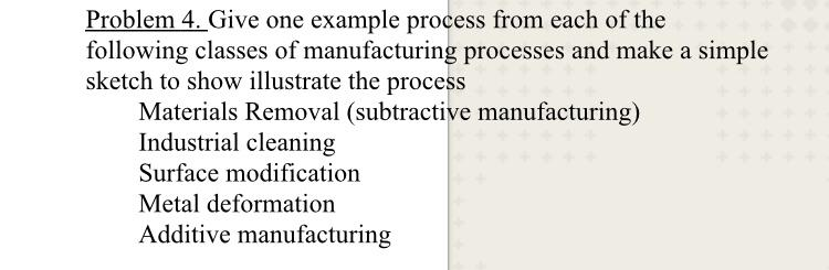 Solved Problem 4 Give one example process from each of the | Chegg.com