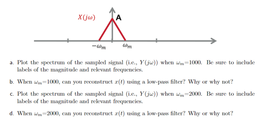 Solved Problem 3. (Sampling) Consider A continuous time | Chegg.com