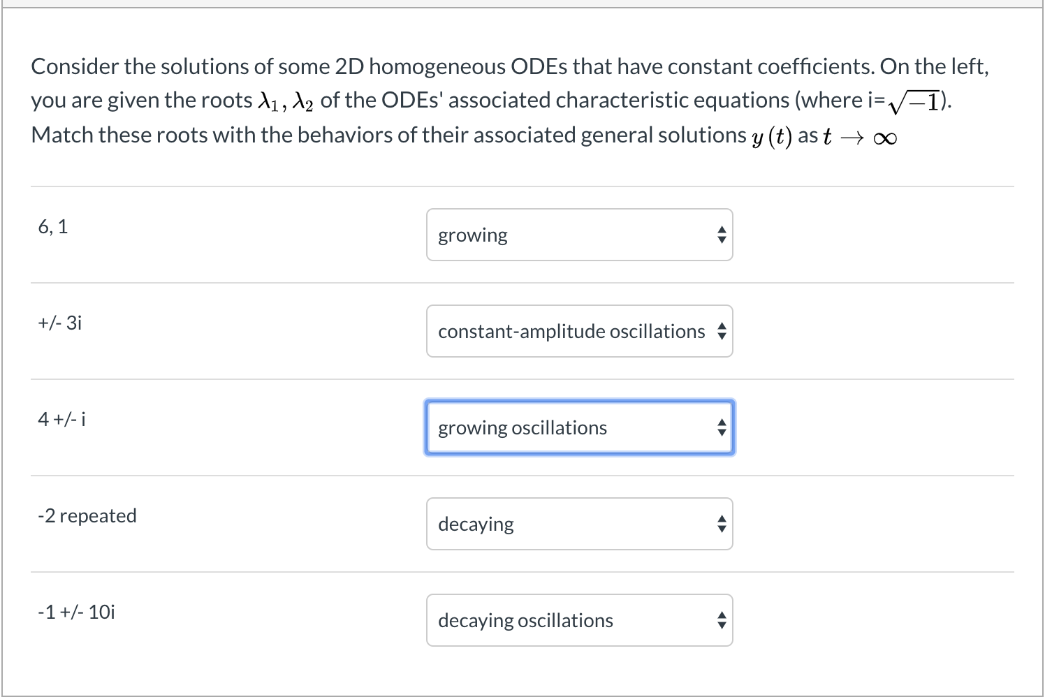Solved Consider the solutions of some 2D homogeneous ODEs | Chegg.com