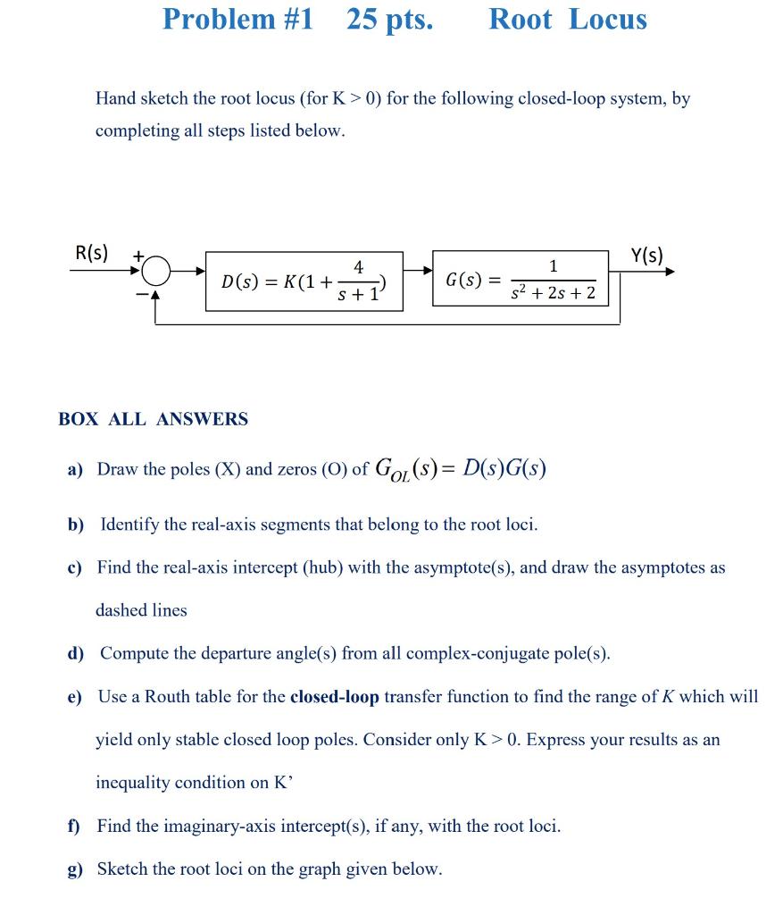 Solved Problem #1 25 pts. Root Locus Hand sketch the root | Chegg.com