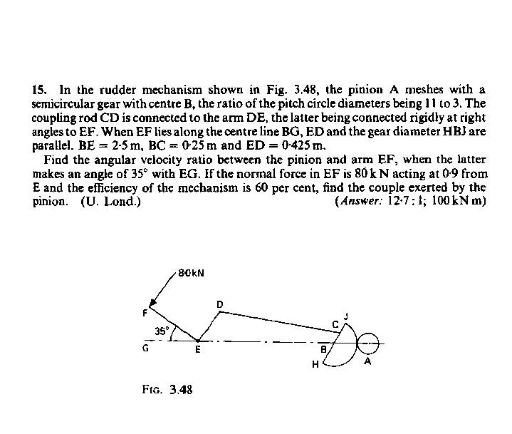 Solved 15. In the rudder mechanism shown in Fig. 3.48, the | Chegg.com