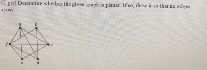 Solved (2 pts) Determine whether the given graph is planar. | Chegg.com