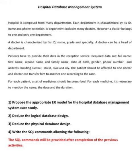 Solved Hospital Database Management System Hospital is | Chegg.com