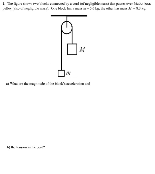 Solved 1. The figure shows two blocks connected by a cord | Chegg.com