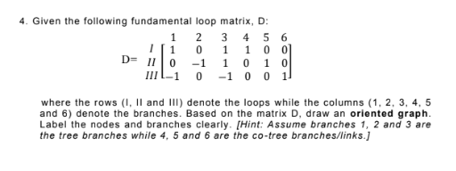 4 4. Given the following fundamental loop matrix, D: | Chegg.com