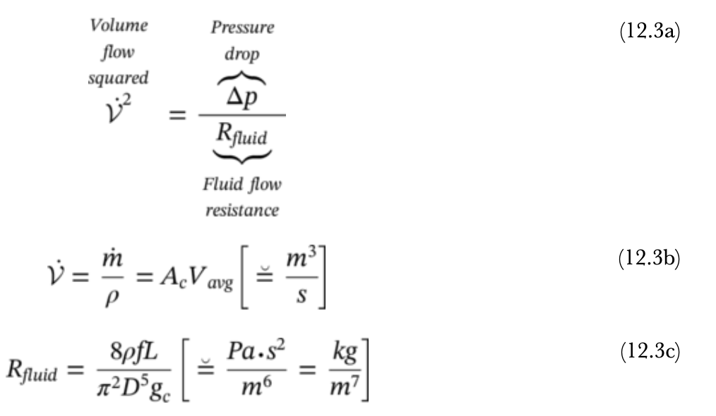 Solved 12.1 Beginning with the Darcy-Weisbach equation, | Chegg.com