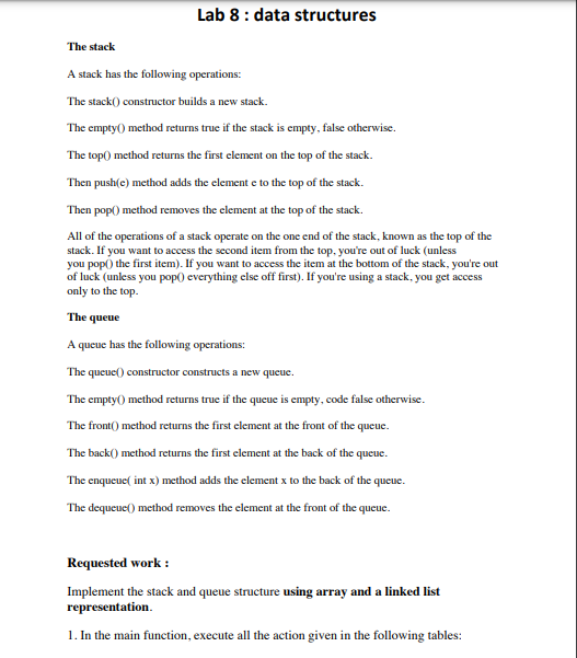 Solved Lab 8: data structures The stack A stack has the | Chegg.com