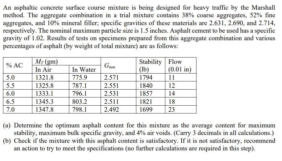 Solved An asphaltic concrete surface course mixture is being | Chegg.com