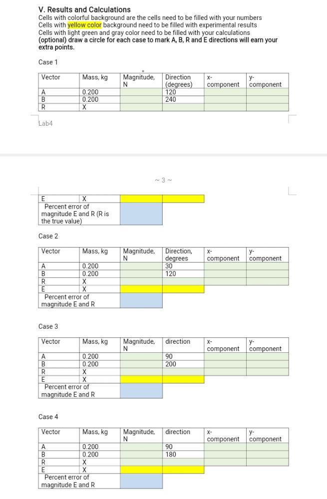 V. Results and Calculations Cells with colorful | Chegg.com