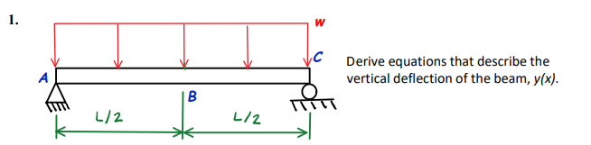 Solved 1. W Derive equations that describe the vertical | Chegg.com