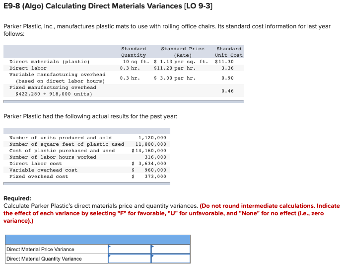 Solved E9-8 (Algo) Calculating Direct Materials Variances | Chegg.com