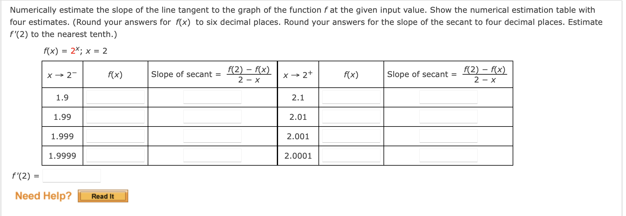 Solved Numerically estimate the slope of the line tangent to | Chegg.com