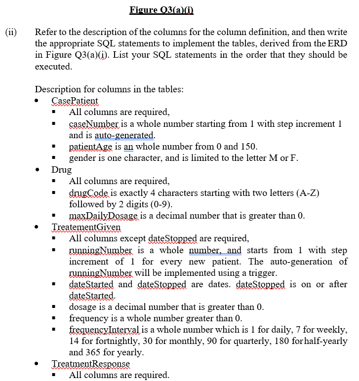 Solved (a) (i) Transform the ERD in Figure Q3(a)(i) into a | Chegg.com