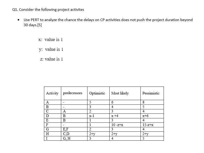 Solved Please solve as soon as possible i have less time i | Chegg.com