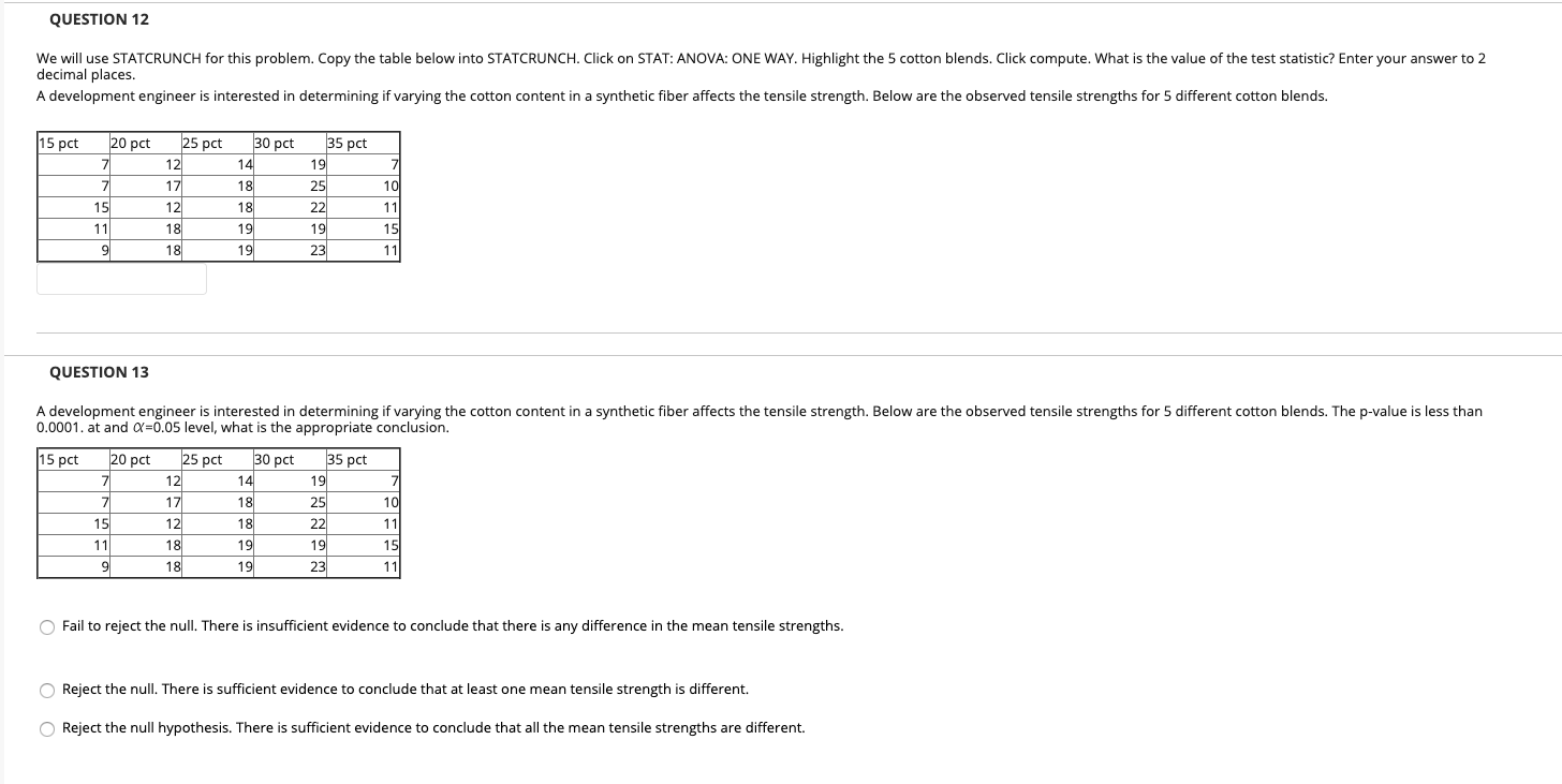 Solved QUESTION 12 We will use STATCRUNCH for this problem. | Chegg.com