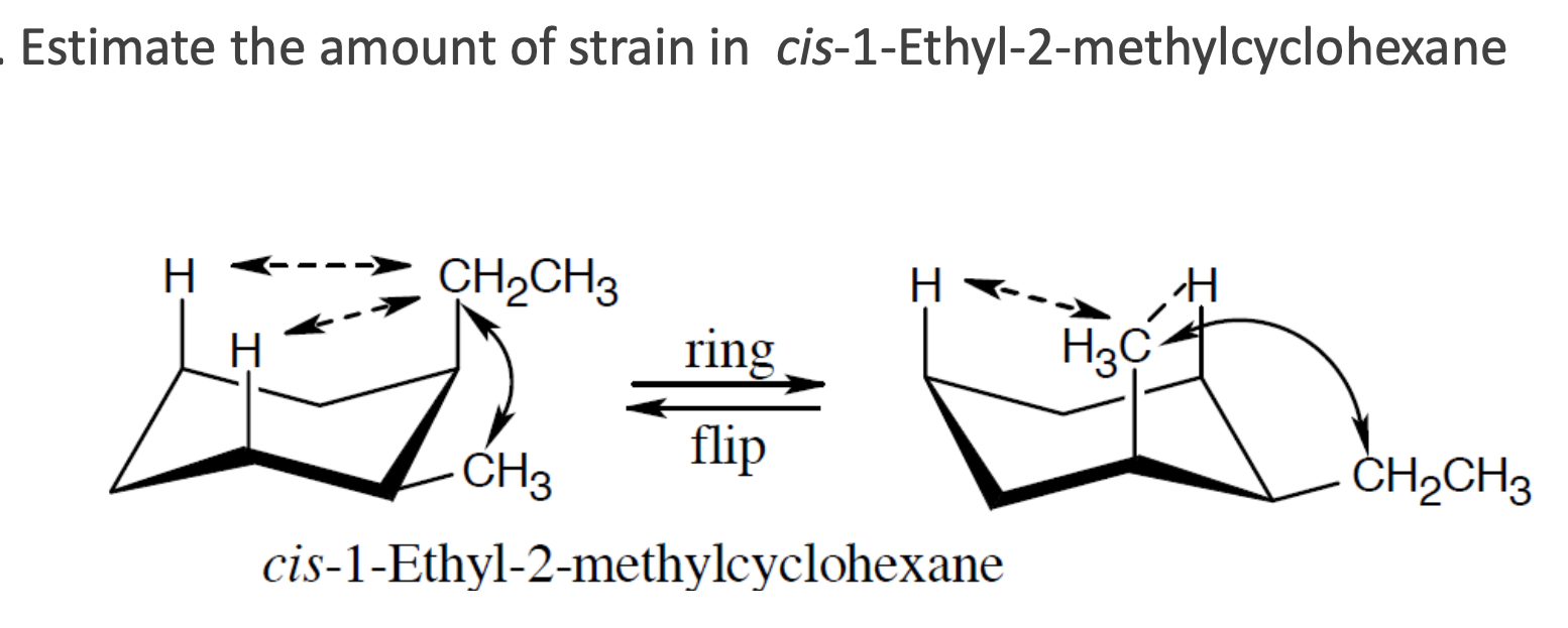 Solved Estimate the amount of strain in | Chegg.com