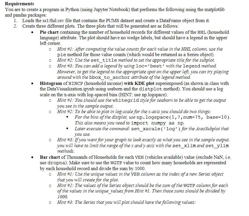 Solved o Requirements You are to create a program in Python | Chegg.com