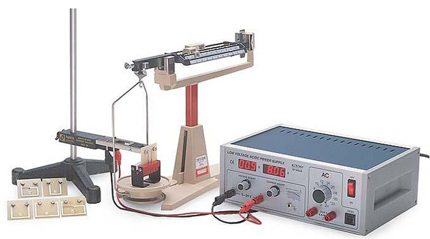Solved This setup, called a Current Balance, allows us to | Chegg.com