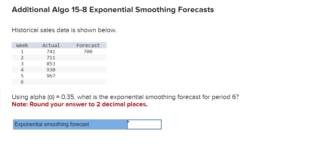 Solved Additional Algo 15-8 Exponential Smoothing Forecasts | Chegg.com