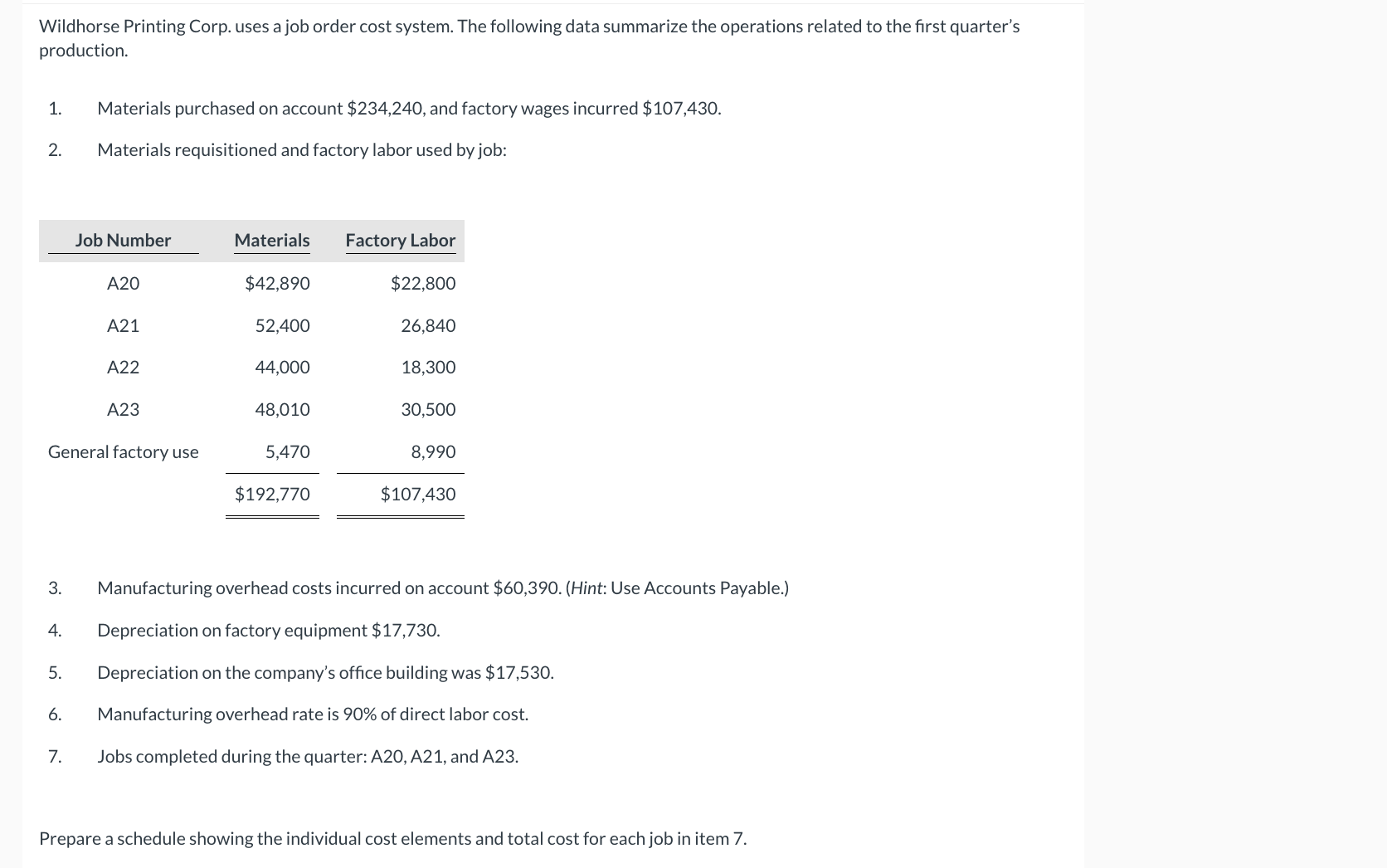 Solved \begin{tabular}{|c|c|c|c|c|c|c|c|c|} \hline Job & & | Chegg.com Solved \begin{tabular}{|c|c|c|c|c|c|c|c|c|} \hline Job & & | Chegg.com