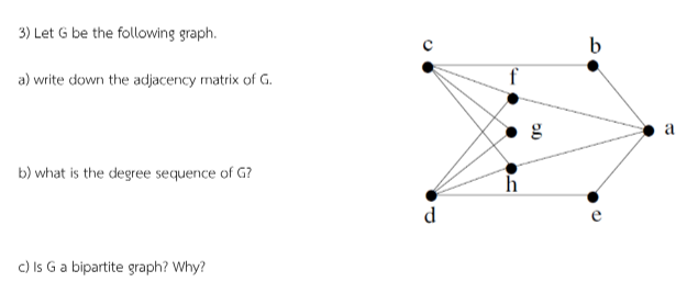 Solved 3) Let G be the following graph. b a) write down the | Chegg.com