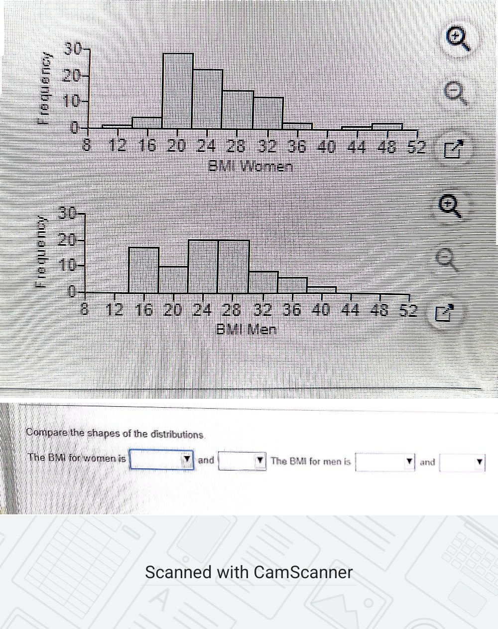 Solved The histograms show the Body Mass Index for 86 | Chegg.com