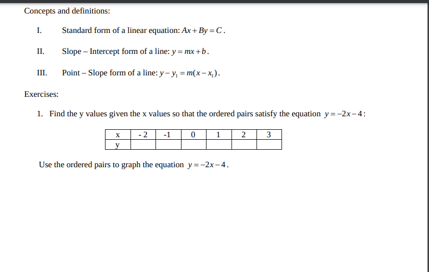 Solved Concepts and definitions: I. Standard form of a | Chegg.com