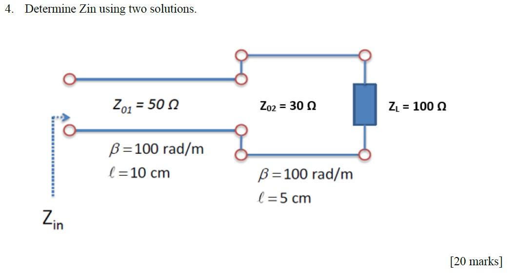 Solved 4. Determine Zin using two solutions. Zin Z01 = 50 2 | Chegg.com