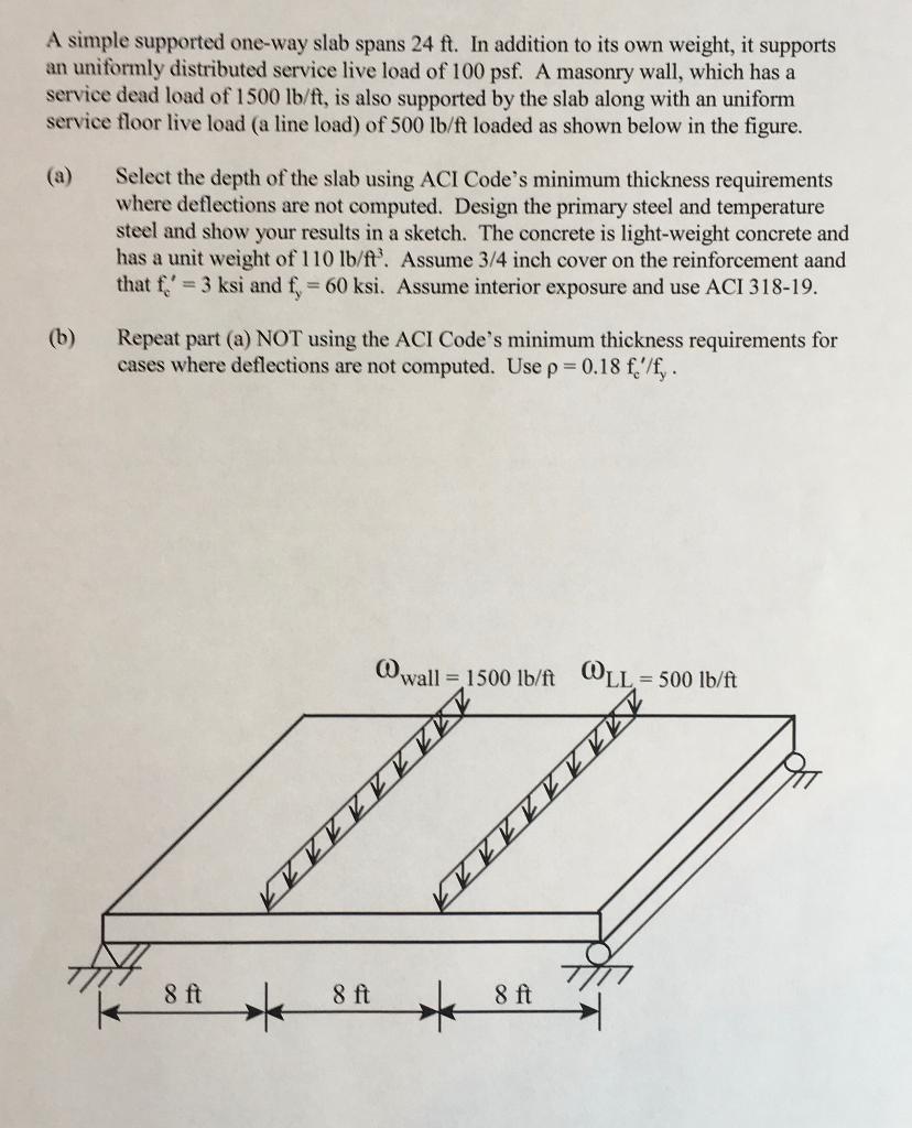 Solved A simple supported one-way slab spans 24ft. In | Chegg.com