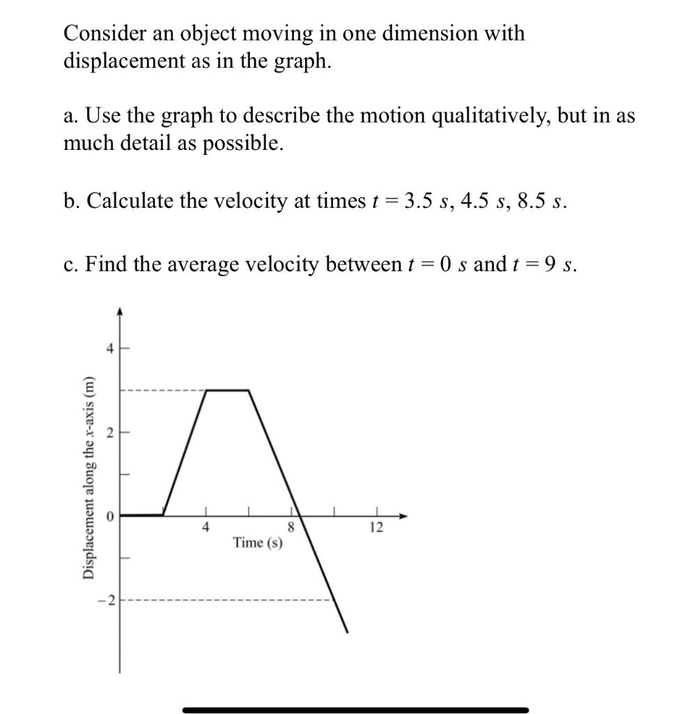 Solved Consider an object moving in one dimension with | Chegg.com