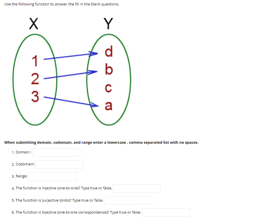 Solved Use the following function to answer the fill in the | Chegg.com