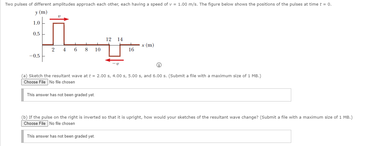 Solved Two pulses of different amplitudes approach each | Chegg.com