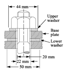 Solved A rectangular base plate is fixed at each of its four | Chegg.com