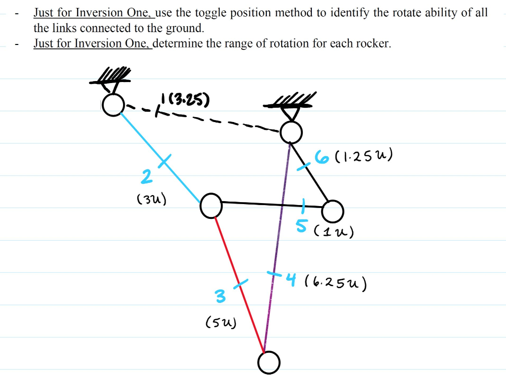 Just for Inversion One, use the toggle position | Chegg.com