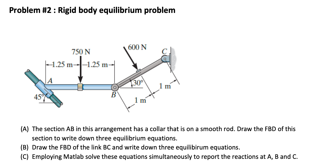 Solved Problem \#2 : Rigid body equilibrium problem (A) The | Chegg.com