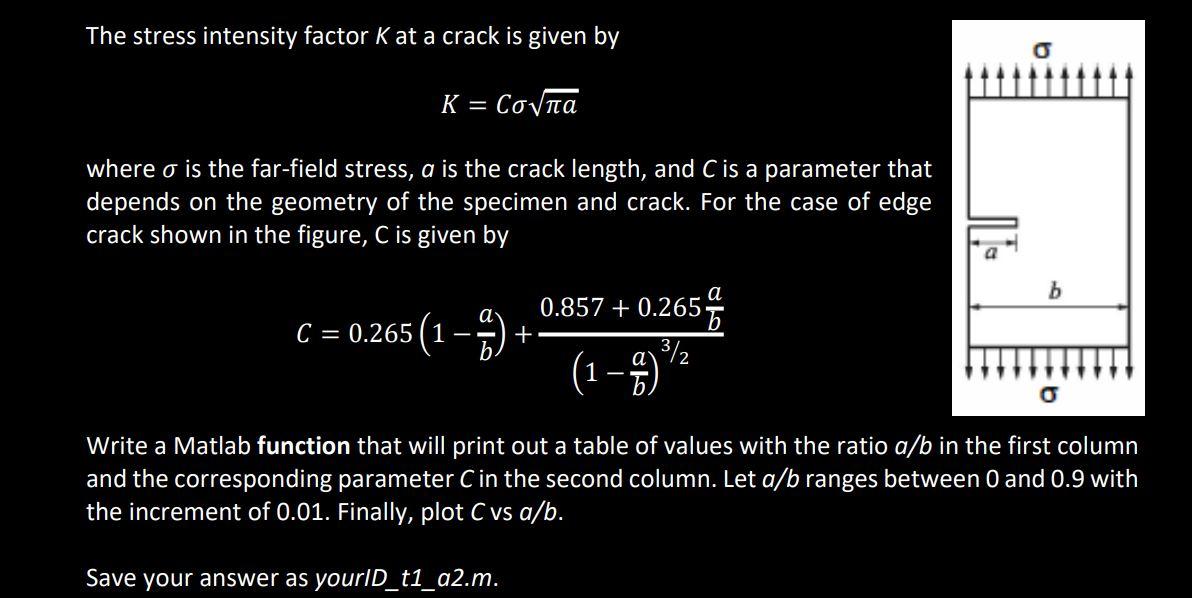 The stress intensity factor K at a crack is given by | Chegg.com
