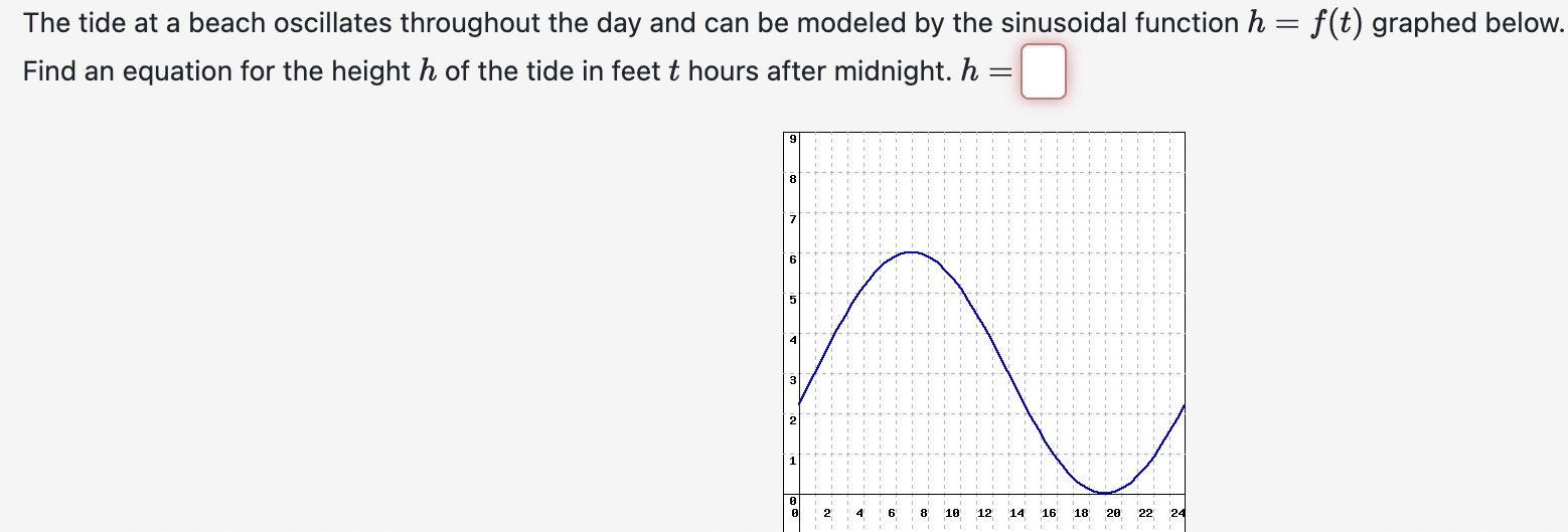 Solved The tide at a beach oscillates throughout the day and | Chegg.com