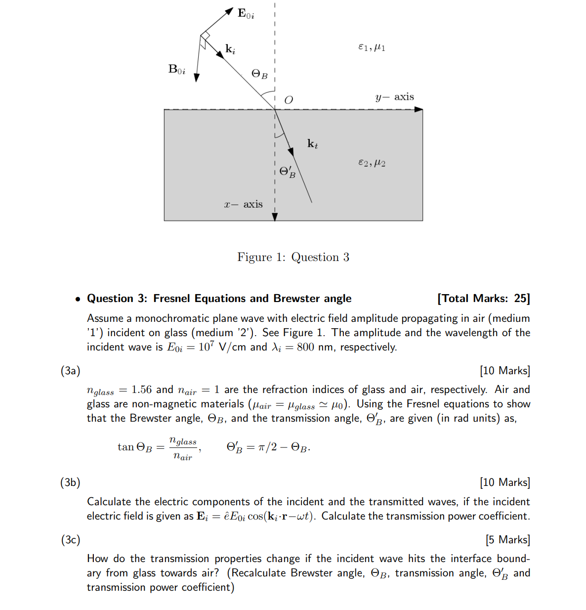 Solved Figure 1: Question 3 - Question 3: Fresnel Equations | Chegg.com