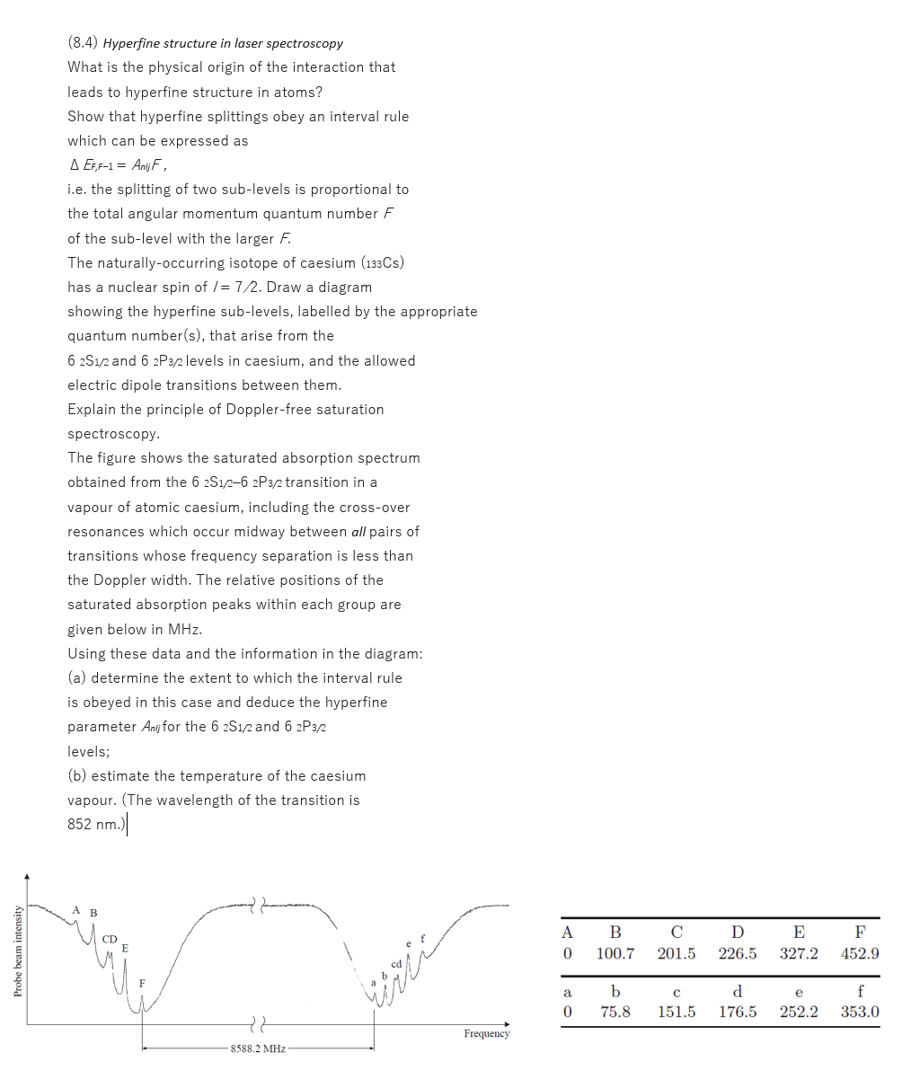 Solved (8.4) ﻿Hyperfine structure in laser spectroscopyWhat | Chegg.com