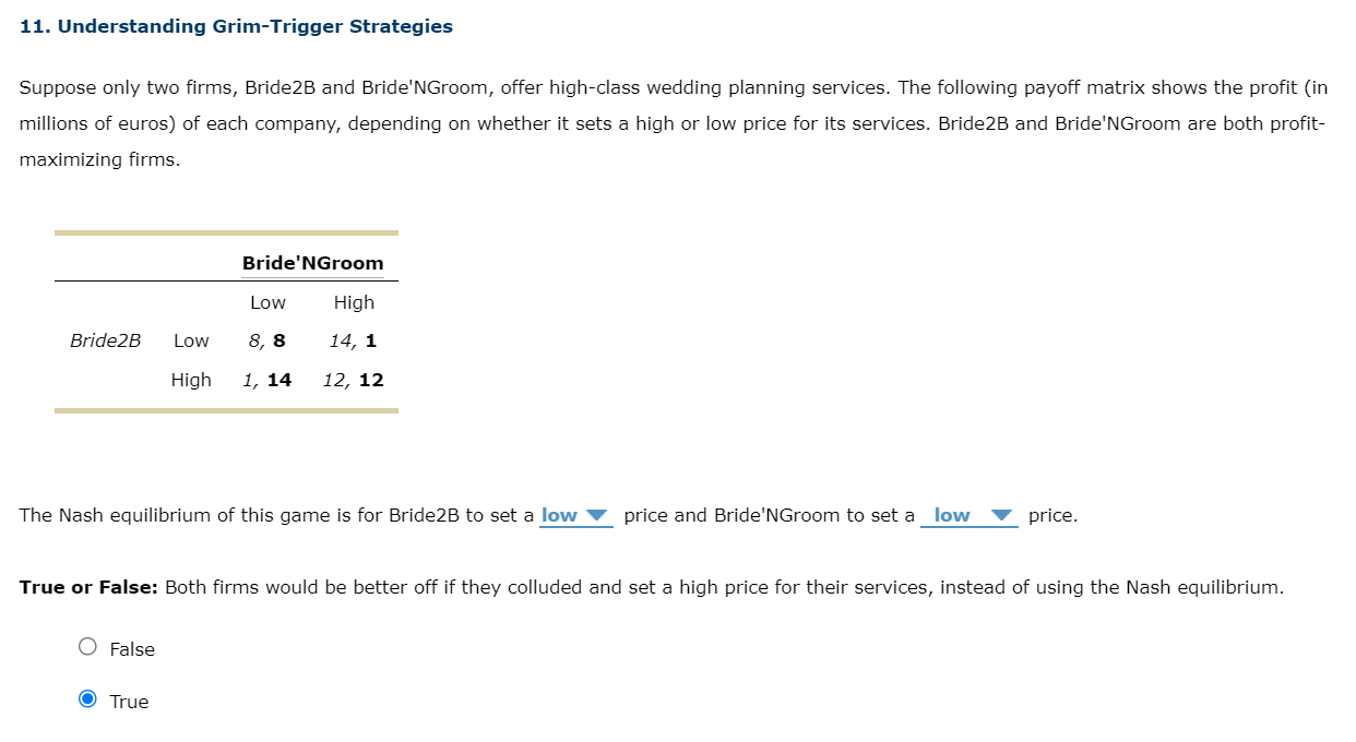 Solved 11. Understanding Grim-Trigger Strategies Suppose | Chegg.com