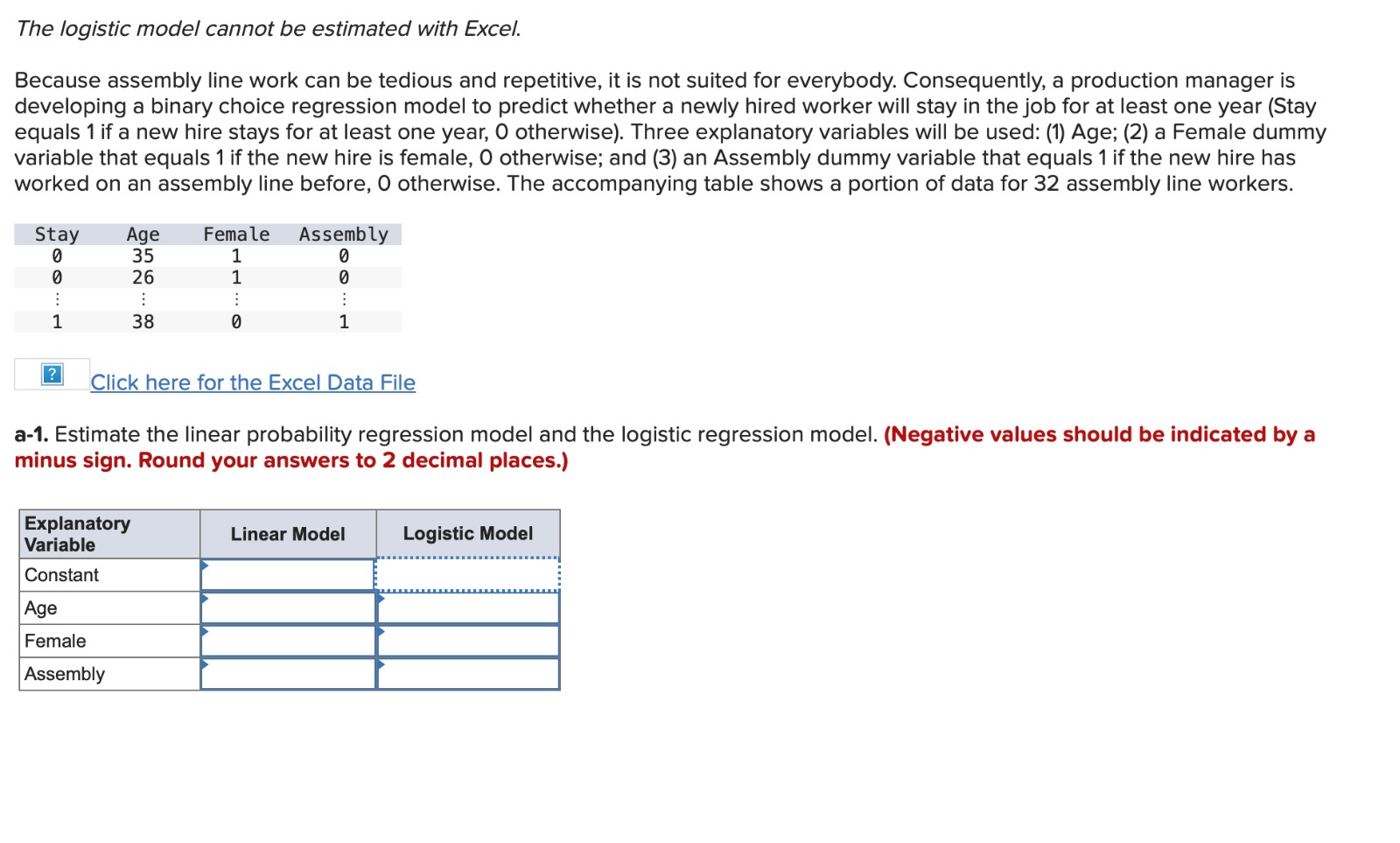 The logistic model cannot be estimated with Excel. | Chegg.com