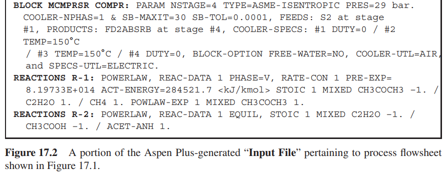 Solved Aspen Simulation: OPTIMIZED PROCESS FLOWSHEET FOR | Chegg.com