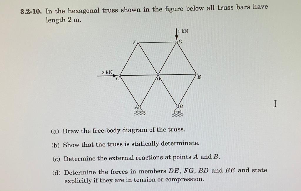 Solved 3.2-10. In the hexagonal truss shown in the figure | Chegg.com