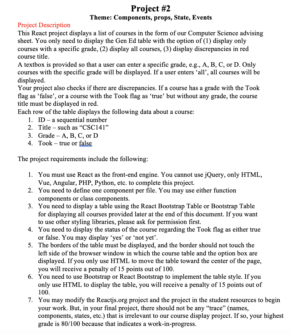 Solved Can I get the full code using Bootstrap or React | Chegg.com