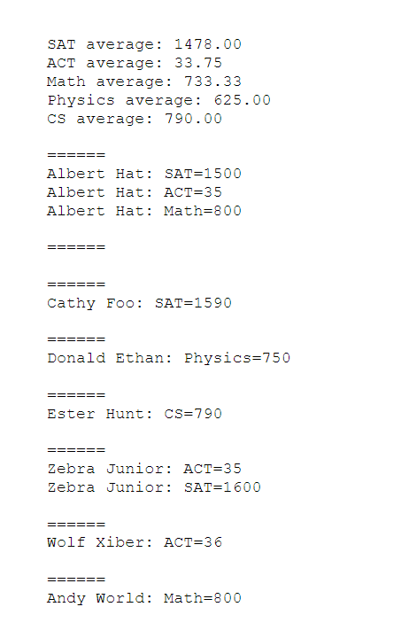 Solved requirement: - Java classes: - Course class: - | Chegg.com