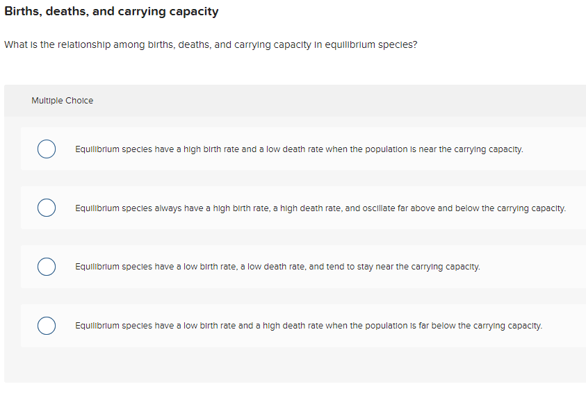 Solved Births, deaths, and carrying capacity What is the | Chegg.com