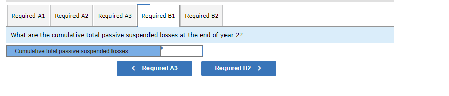 Solved What are the cumulative total passive suspended | Chegg.com