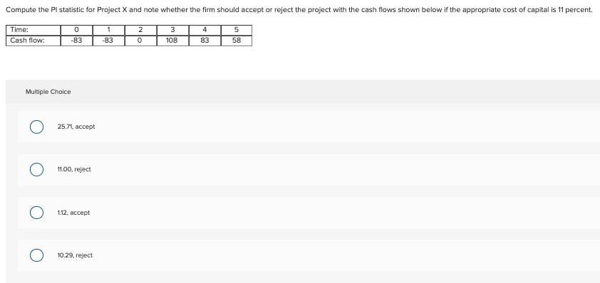 Solved Compute the Pl statistic for Project X and note | Chegg.com