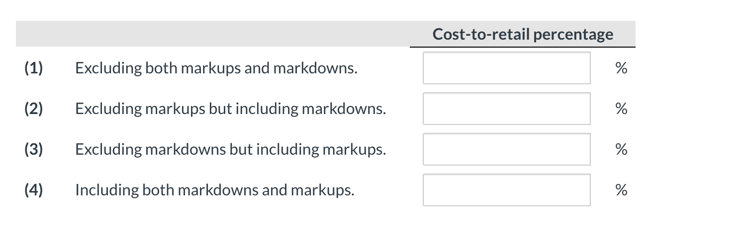 Solved Cost-to-retail percentage (1) Excluding both markups | Chegg.com